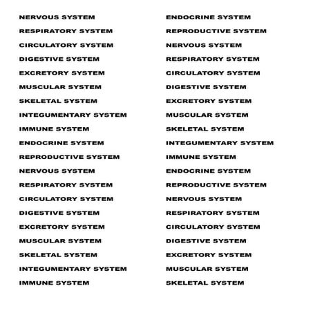 List of Organ Systems.docx