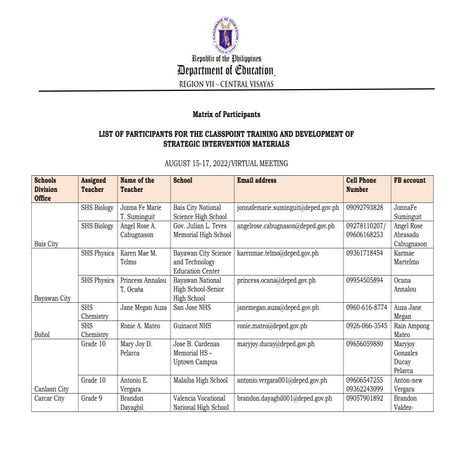 LIST OF PUPILS JUAN LUNA 2024-2025 B.docx