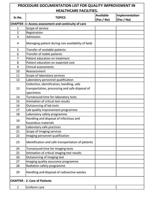 Clinical Logbook/Practical Record Book for BSc Nursing Programme | PDF
