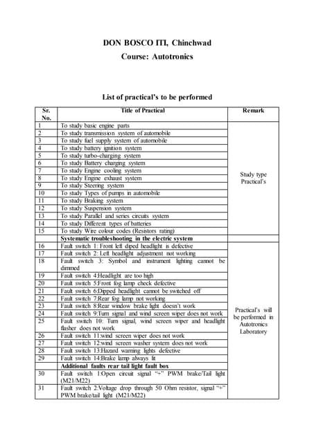 GM OBD1 Code List (PDF) | PDF | Auto Technology | Automotive