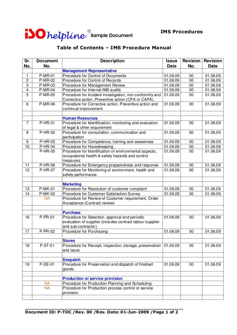 List of procedures_in_ims_procedure_manual_kit-1