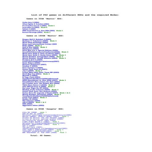 List Of Ps2 Games On Different HDDs And The Required Modes | DOC