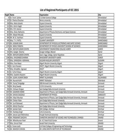 List of registred participants of icc2015 | PDF