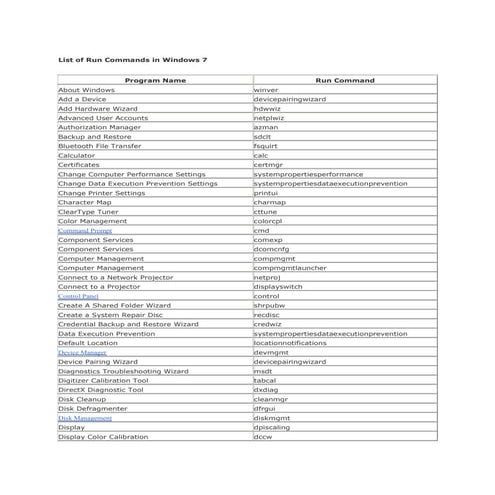 List of run commands in windows 7 | DOCX
