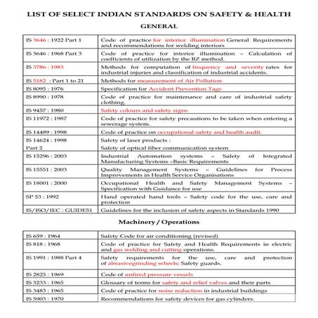 LIST OF IMPORTANT INDIAN STANDARDS ON SAFETY & HEALTH | PDF