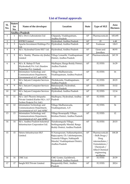 Material requirement planning presentation | PPT