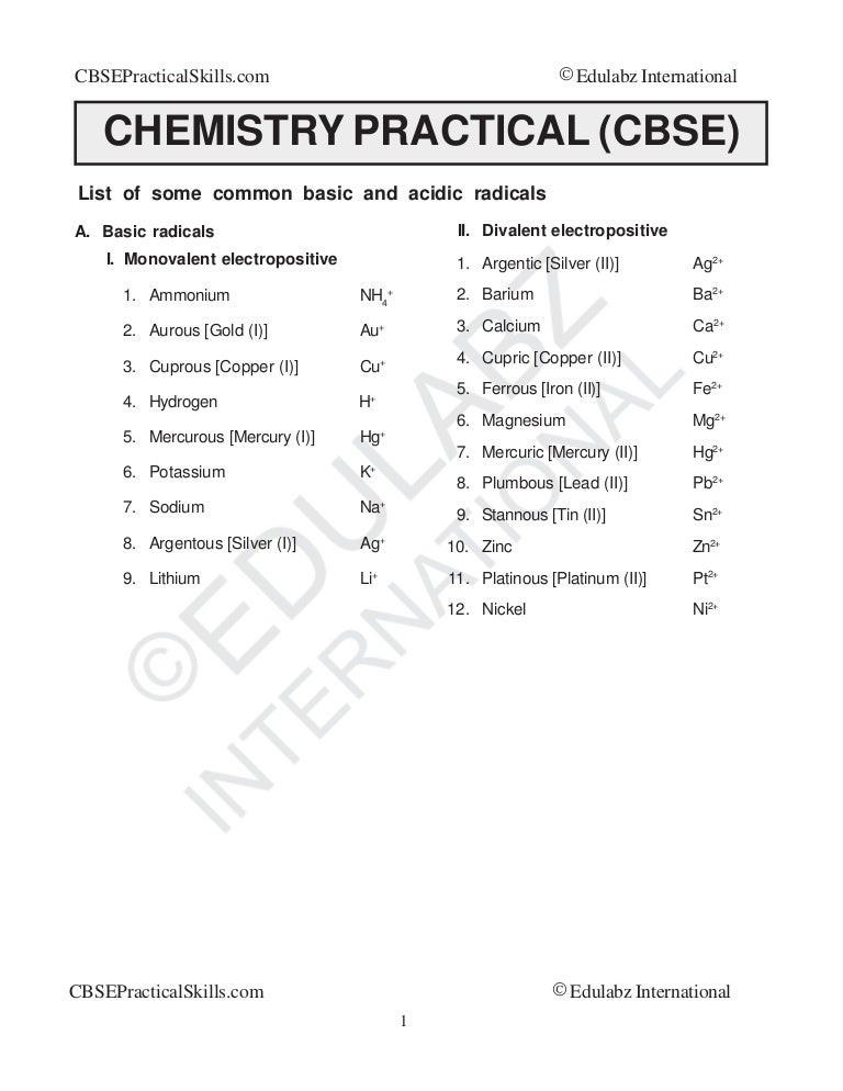 List of some common basic and acidic radicals