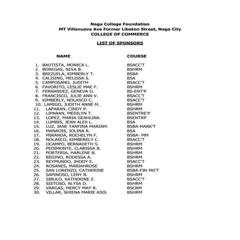 List of sponsors | PDF