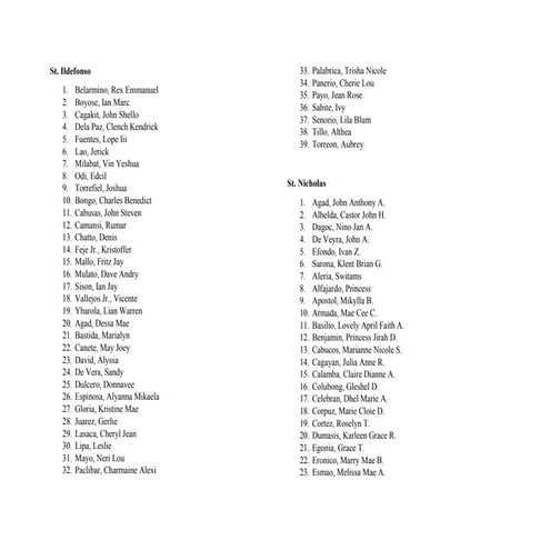 list of students all sections.docx