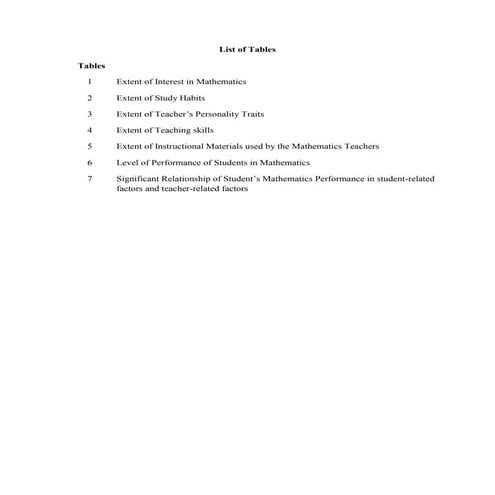 List of tables | PDF