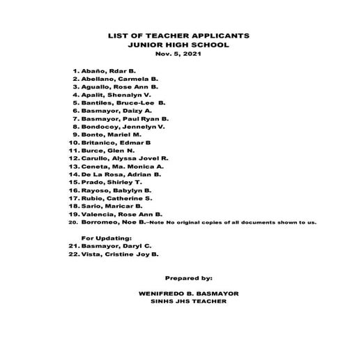LIST OF TEACHER APPLICANTS.docx