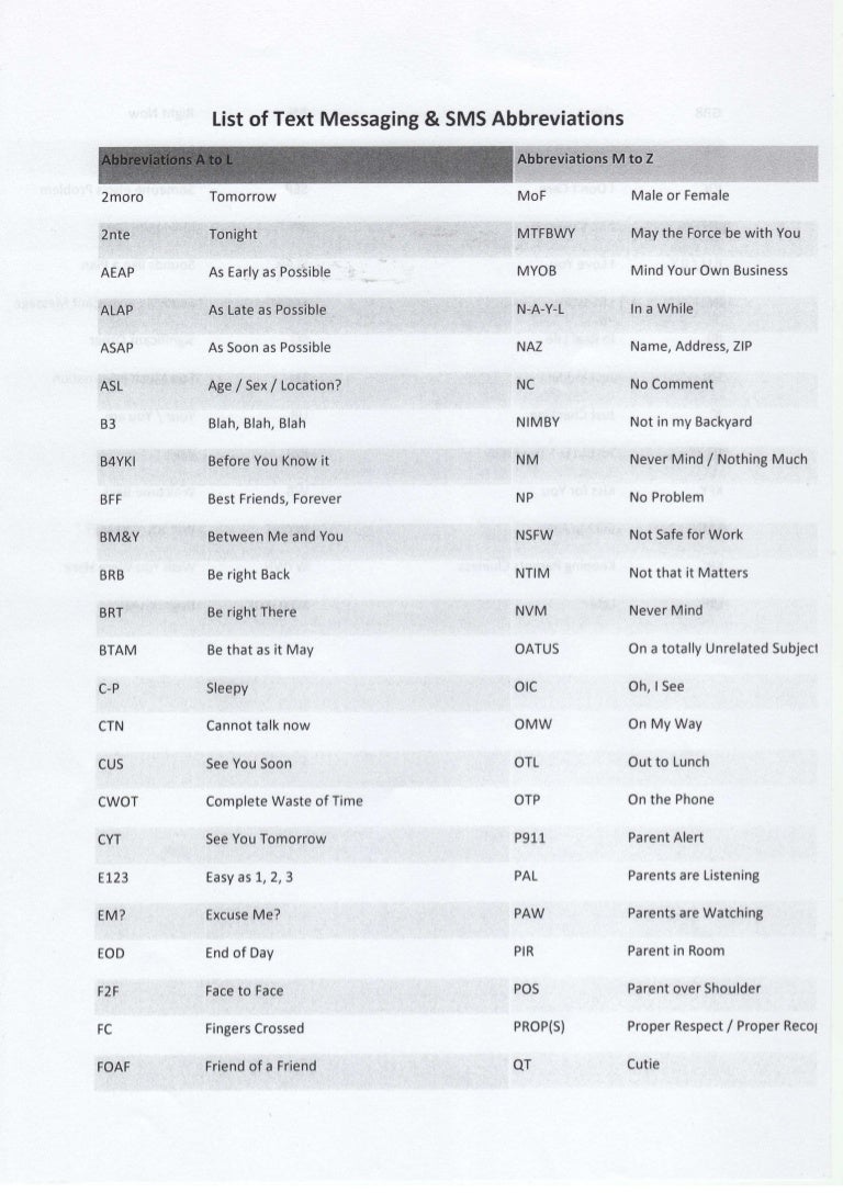 List of text messanging and sms abbreviations