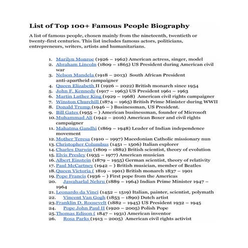 List of Top 100+ Famous People Biography.pdf
