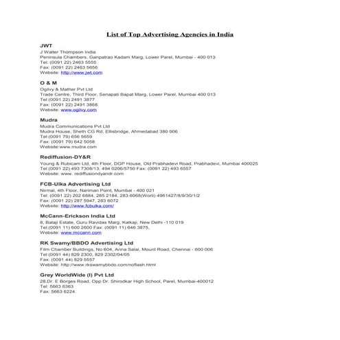 List of top advertising agencies in india | DOC | Advertising Industry ...