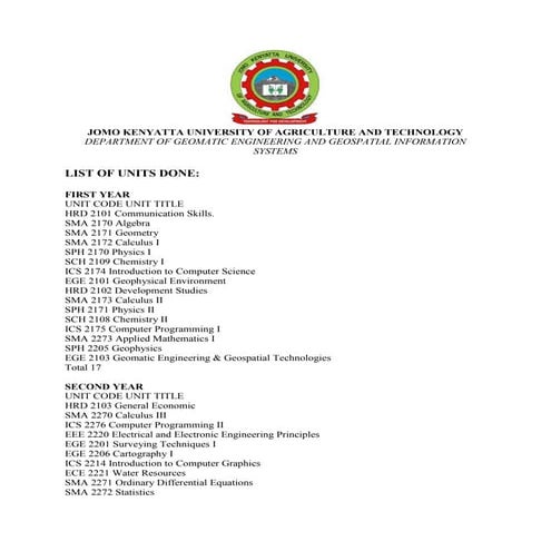 University Units Done | PDF