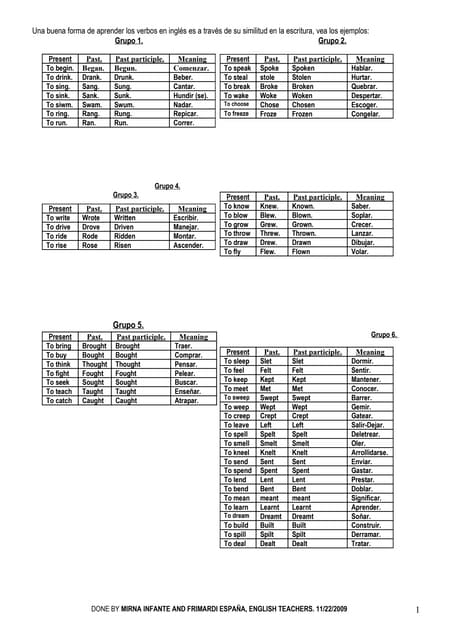 Word list for year 6 | DOCX