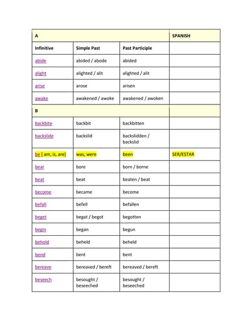 List simple present | DOCX