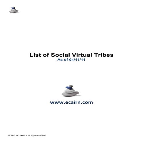 List of Virtual Communities | PDF