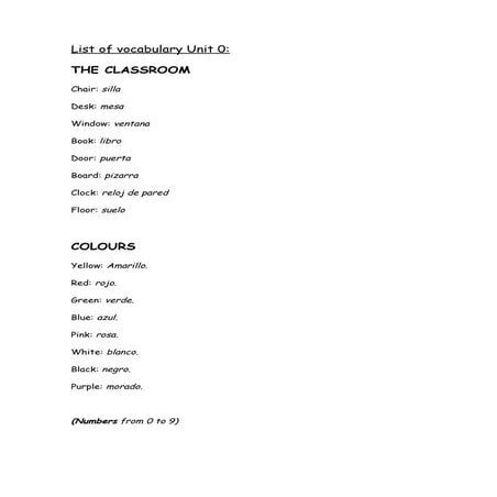 List of vocabulary units 0, 1 and 2 | DOC