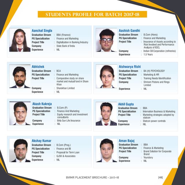 students profile 2017 18 | PDF