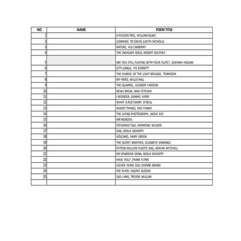 LIST POEM.docx