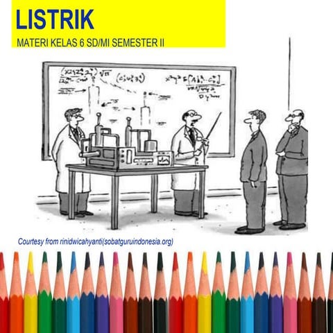 Listrik.SD-MI.pptx