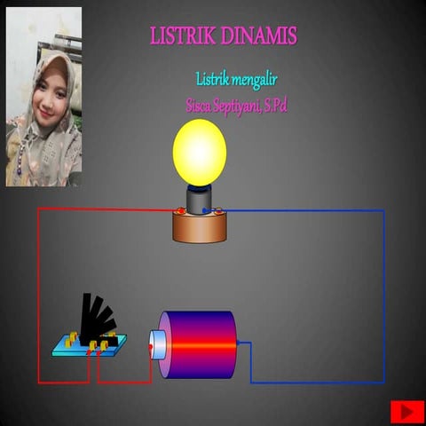 LISTRIK ARUS SEARAH (DC) | PPT