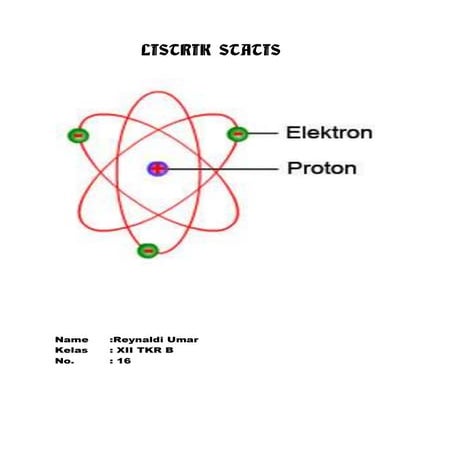 Listrik statis | DOCX