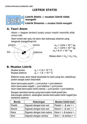 Listrik statis.pdf