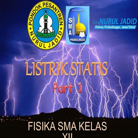 Presentasi Fisika SMA Kelas XII Materi Listrik Statis | PPTX