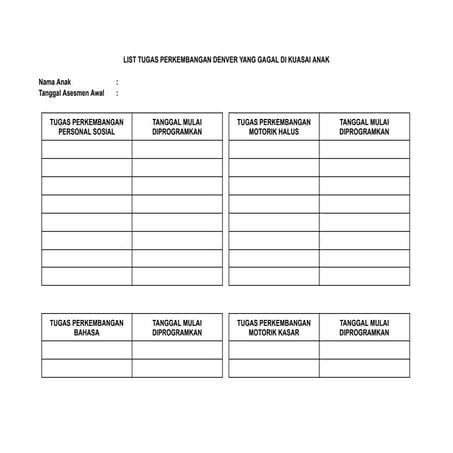 List Tugas Perkembangan anak untuk meng.pdf