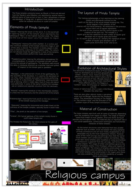 temple case study construction | PDF