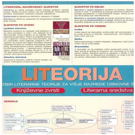 Literarna teorija | PDF