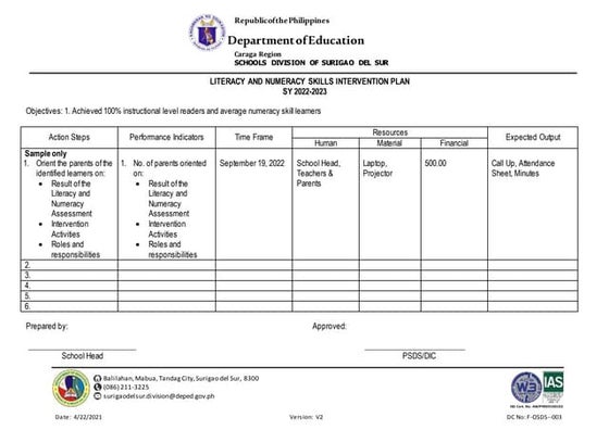 TOS-TEMPLATE.docx TABLE OF SPECIFICATION | PPT