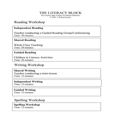 Literacy block[1]gentry | PDF