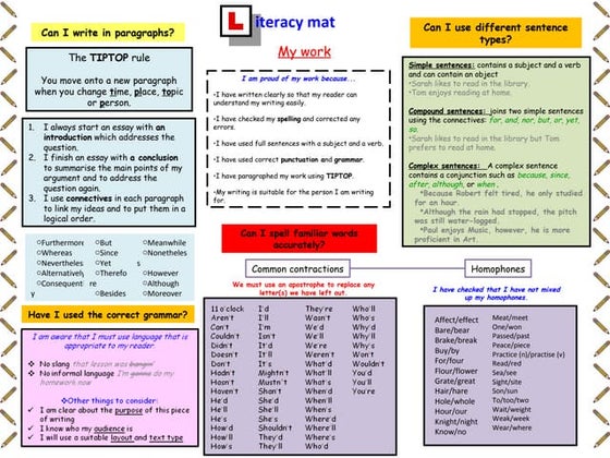 Acrostic poem word assignment | PDF