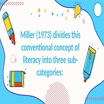 Miller's subcategories of conventional literacy.ppt