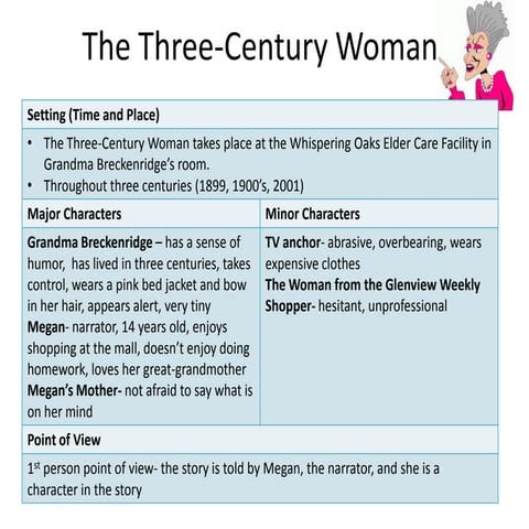 Reading the three century woman