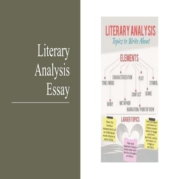 Literary Analysis Essay (Izaguirre) | PPT