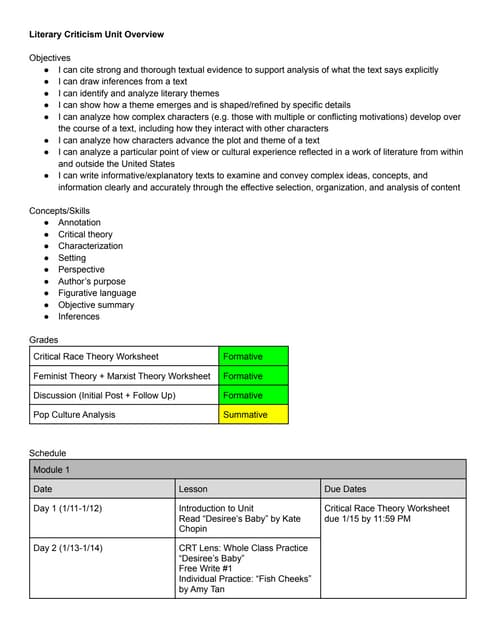 The Poet X Unit Overview | PDF | Educational Assessment | Education