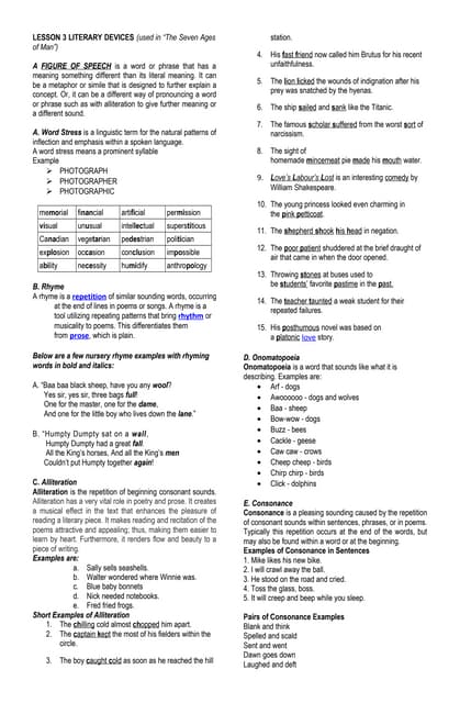 Simile, metaphor, alliteration, assonance, speaker and personification ...