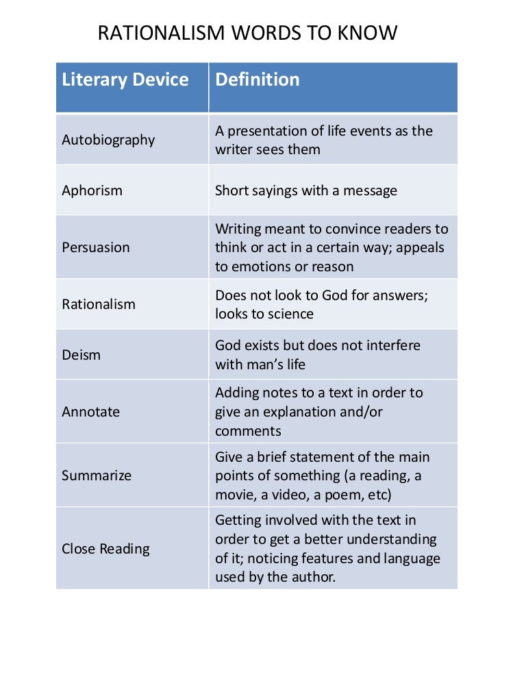 Literary Devices Pyramid Study Design Evidence Based Practice In