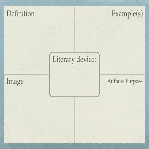 Poetry and literary devices | PPTX