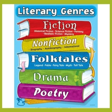 Literary Genres.pptx in 21ST CENTURY LITERATURE | PPTX