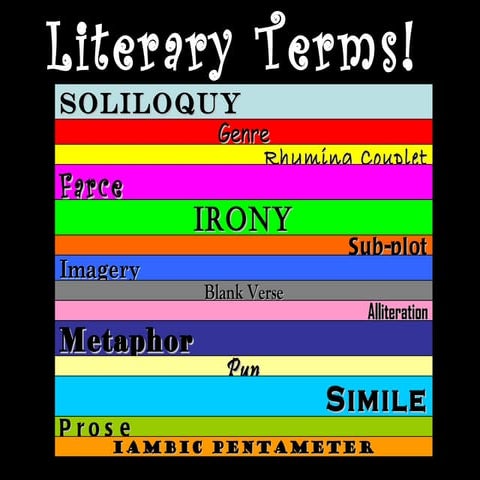 Literary terms! | PPT
