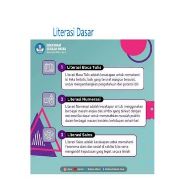 Literasi Dasar.pptx