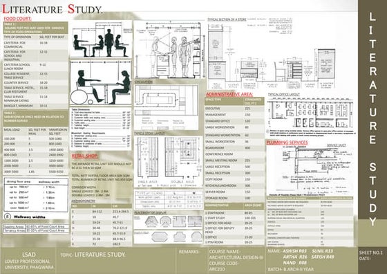 Library study sanitary requirements of different buildings | PPT