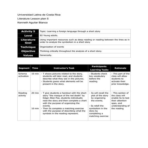 Literataure lesson plan 5 aguilar k | PDF