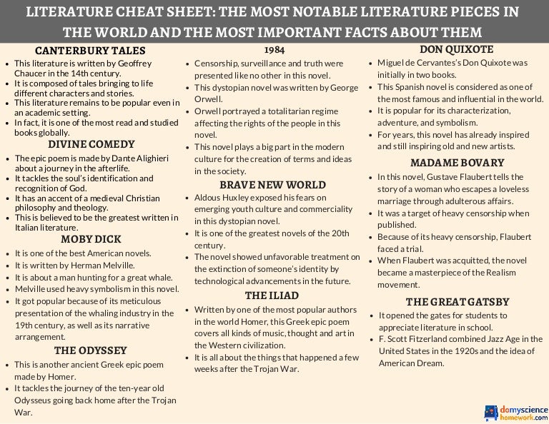 Literature Cheat Sheet