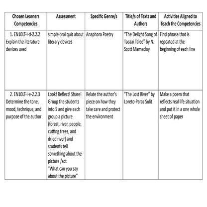 literature-matrix.docx